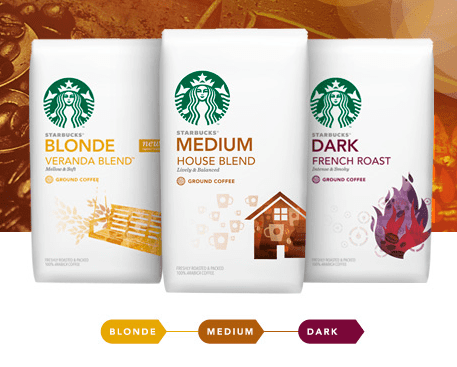 Starbucks Drink Guide: Coffee - HubPages