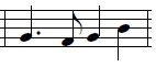 Beginners guide on how to read music with examples, Part One - HubPages