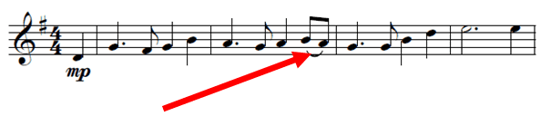 Beginners guide on how to read music with examples, Part One - HubPages