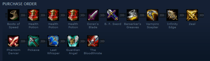 LoL Ashe Build Guide - League of Legends Strategy Tips and Tricks ...