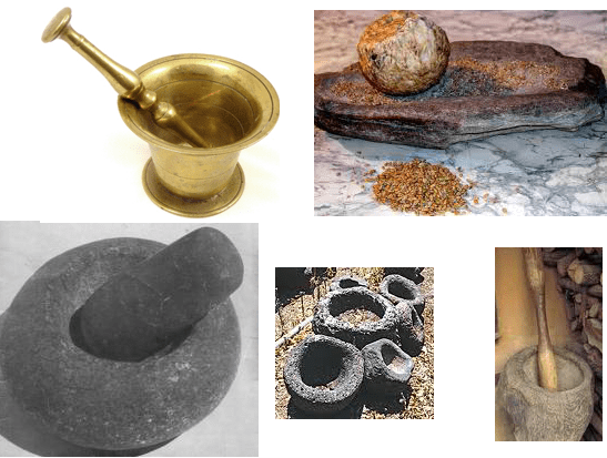 Mortar and Pestle - How It was Used in Ancient Times and Now - HubPages