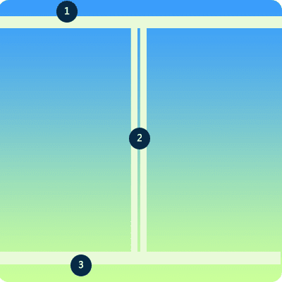 Slice Gradient Rounded Corners Box Using Html/Css - HubPages