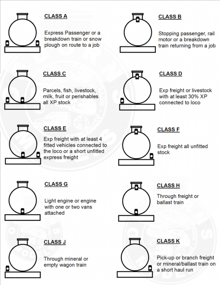 Rites of Passage for a Model Railway - 20: Detailing, the Ace of Spades ...