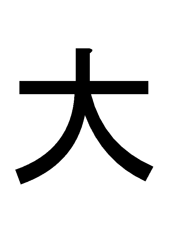 Top 10 Easy Japanese Characters to learn - HubPages