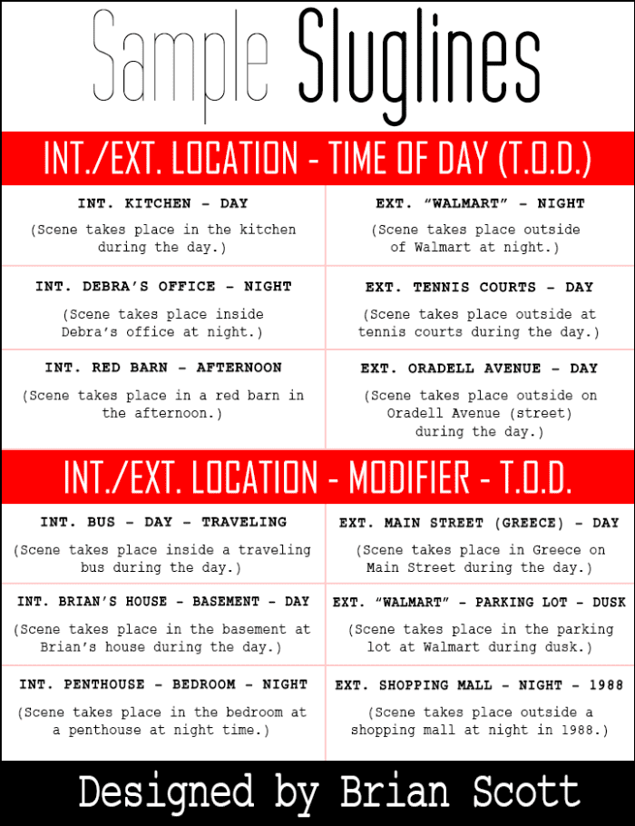 Format a New Screenplay or Spec Script (updated for 2014) - HubPages