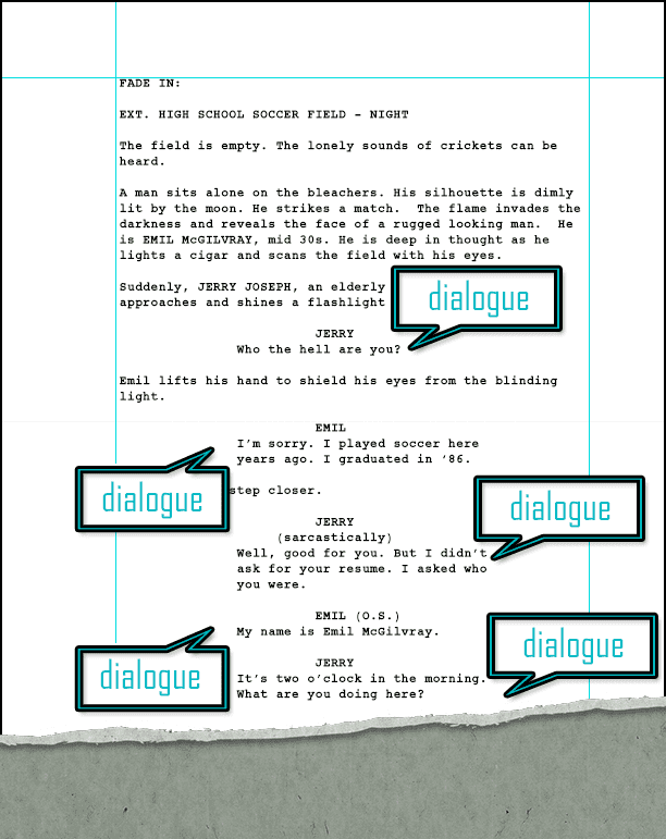 Format a New Screenplay or Spec Script (updated for 2014) - HubPages