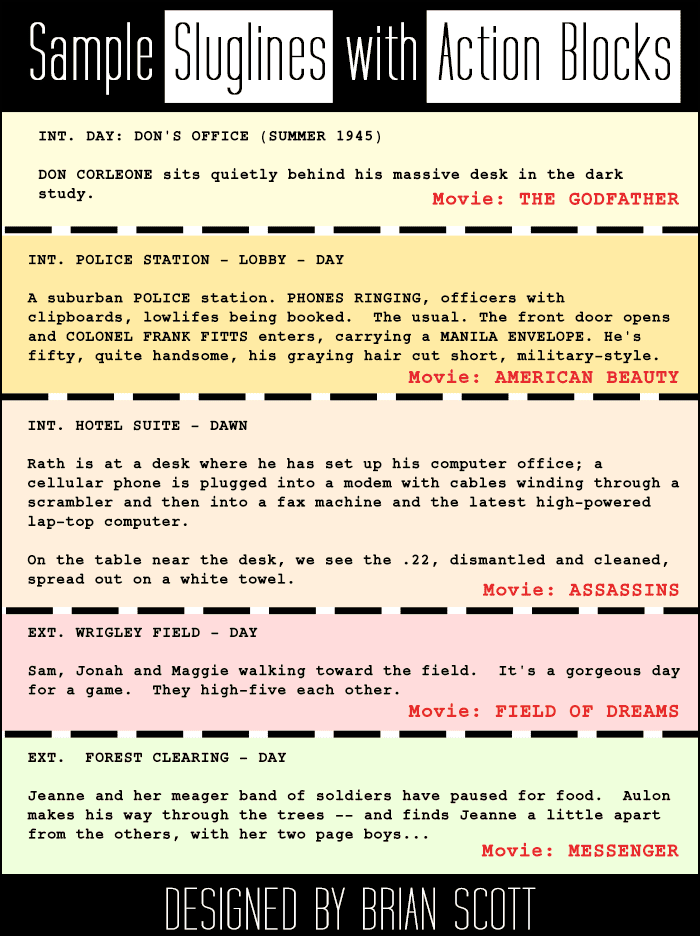 Format a New Screenplay or Spec Script (updated for 2014) - HubPages