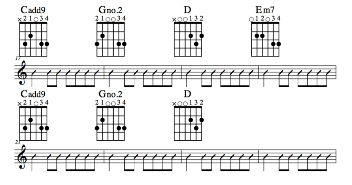Easy Guitar Songs • Forever And Always • Taylor Swift • Chords, Strum ...