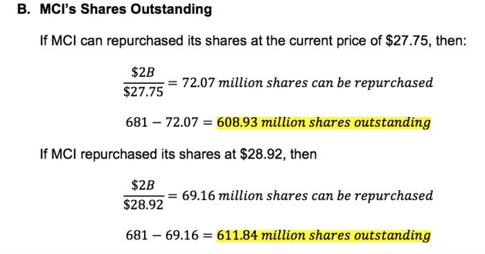 MCI Communications Corp.: Capital Structure Theory - HubPages