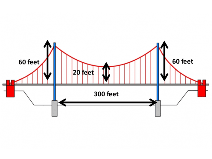 Calculator Techniques for Mathematics Using Casio Calculators - HubPages