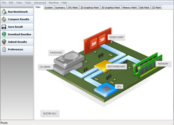 A Review of PassMark Performance Test - HubPages