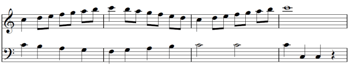 How to Make Practising Scales on the Piano Fun - HubPages