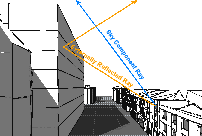 Architecture Terminology Lighting - HubPages