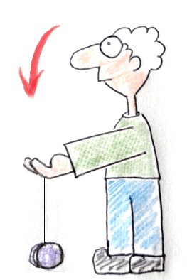 How To Play The Yo-Yo Like A Real Pro With 6 Easy Basic Tricks - HubPages