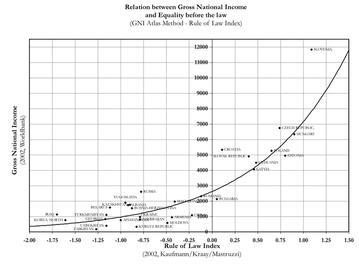 How Socialism Works - HubPages
