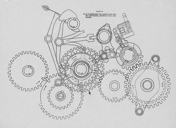 A Computer In The 1830s? - "The Analytical Machine" Was A Mechanical ...