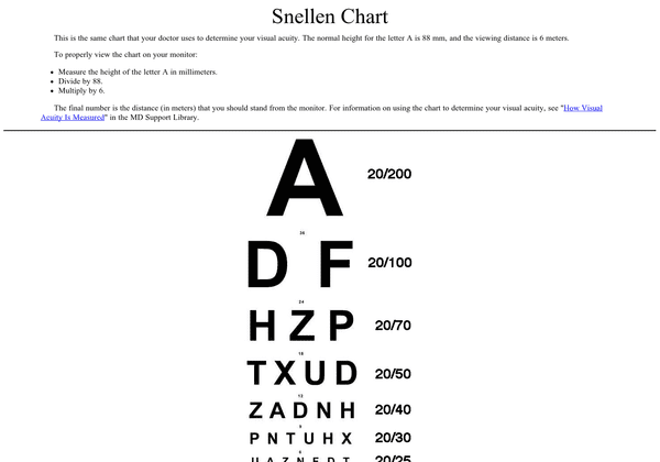 Testing your Visual Acuity and Eyesight Online. - HubPages