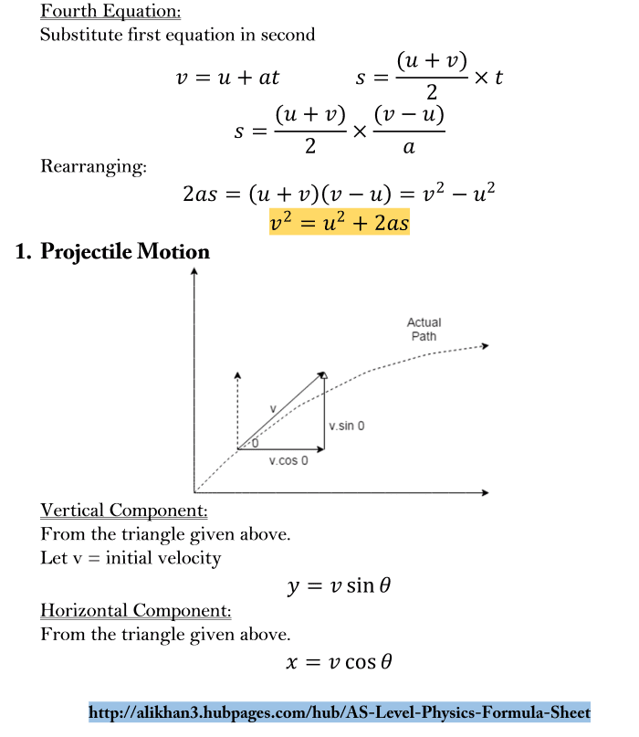 AS Level Physics Formula Sheet - HubPages