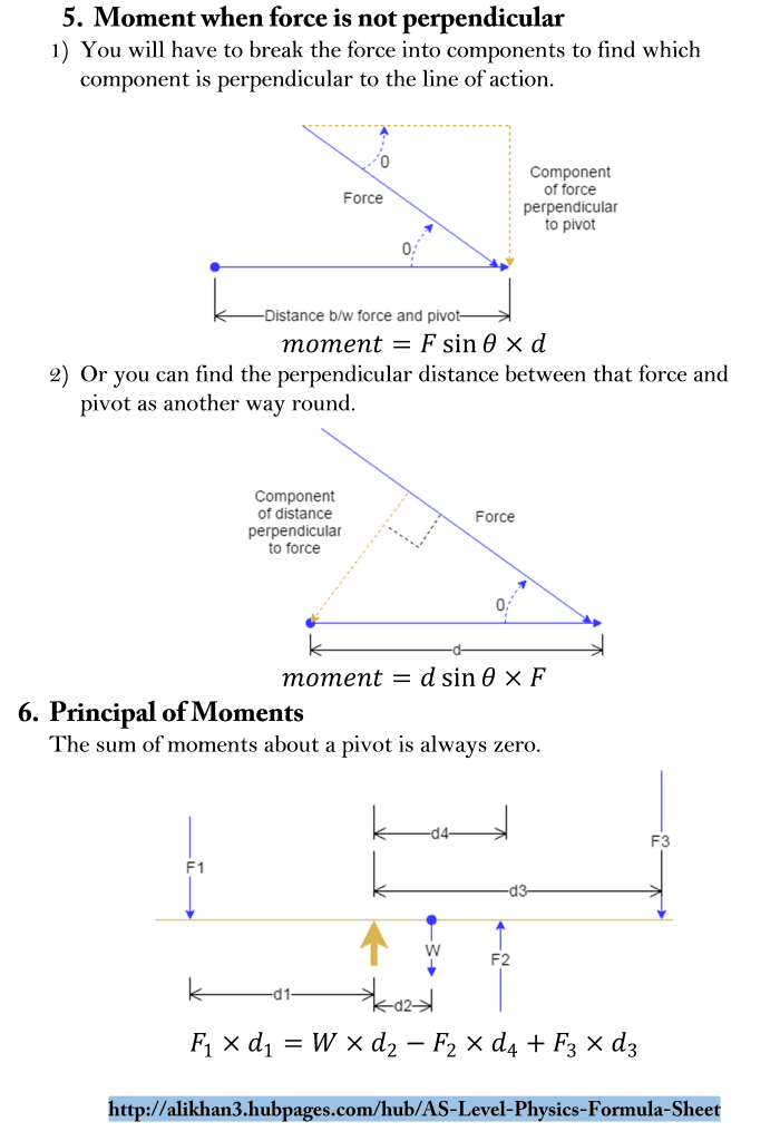 AS Level Physics Formula Sheet - HubPages