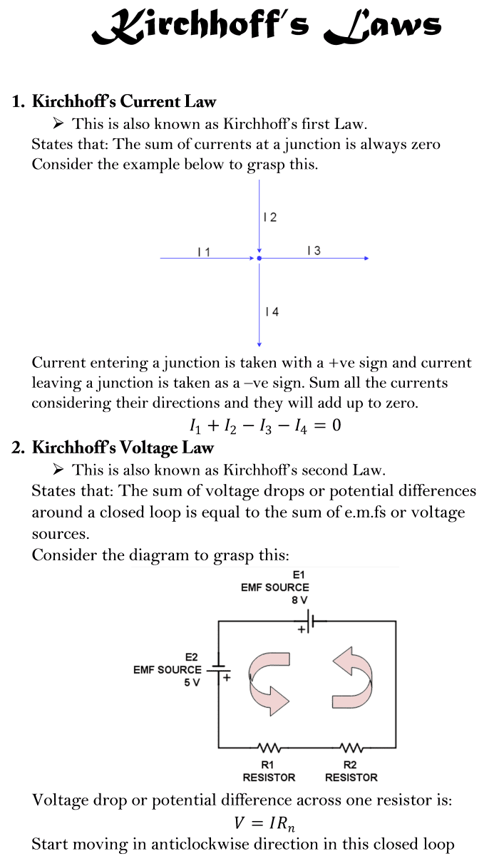 AS Level Physics Formula Sheet - HubPages