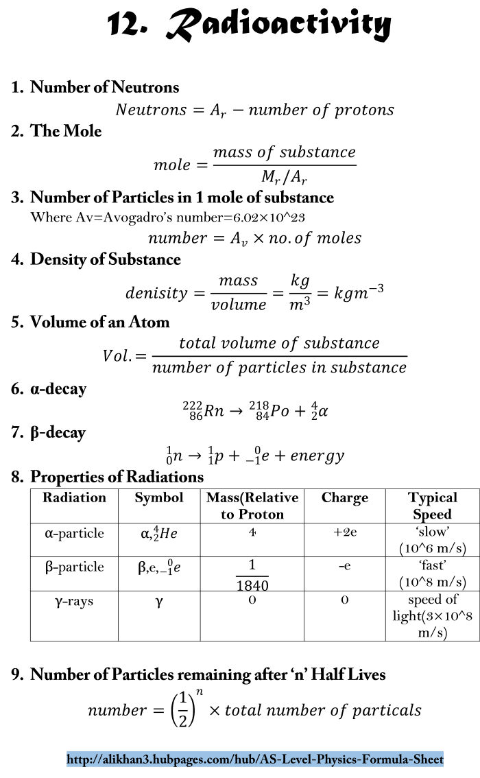 AS Level Physics Formula Sheet - HubPages