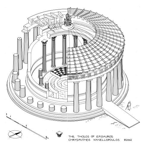 Fundamentals of Greek Architecture - HubPages