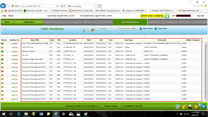 How to Get Active Duty Orders (National Guard & Reserves) - HubPages