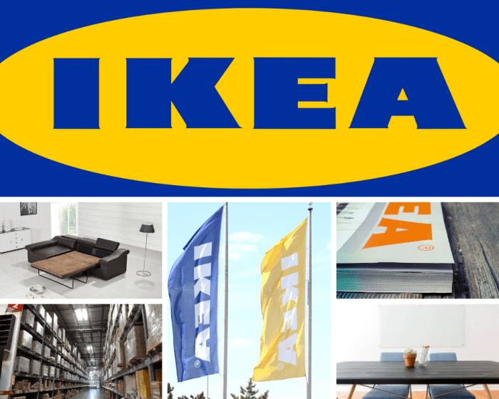 Marketing Insight: Brand Audit of IKEA - HubPages