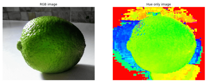 Color spaces (RGB vs HSV) - Which one you should use? - HubPages