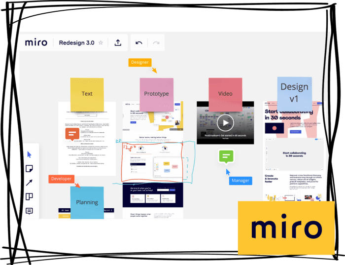 Effective Brainstorming with Tech - HubPages