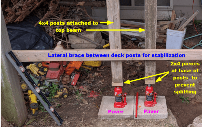 Repairing the Base of a Rotted Deck Post - HubPages