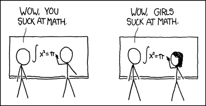 The Best XKCD Comics of All Time - HubPages