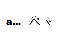 How to write the alphabet in shorthand - HubPages