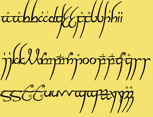 Learn to Speak Elvish - HubPages