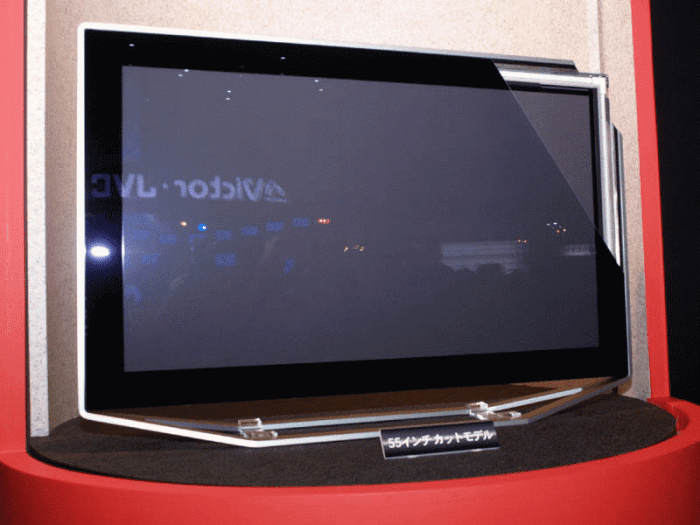 Types Of Monitors - HubPages