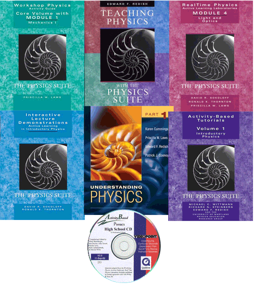 HOW TO DEVELOP A S.I.M. (STRATEGIC INTERVENTION MATERIAL)? - HubPages