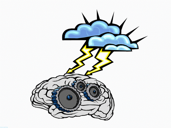 Brainstorming and Mindmapping::Continuous Quality Improvement - HubPages