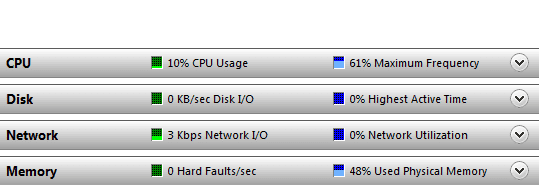 Understanding Computer Performance Fundamentals - HubPages