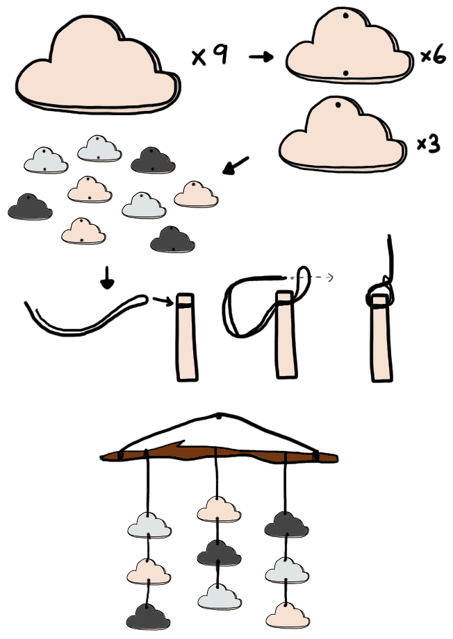 DIY Hanging Mobile Tutorials | Creative Decorations & Chandeliers for ...