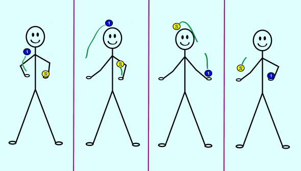 How to Juggle! - HubPages