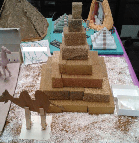 3D Pyramid Model Project Ideas - HubPages