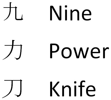 Learn Chinese characters - A guide for people planning a trip to China ...