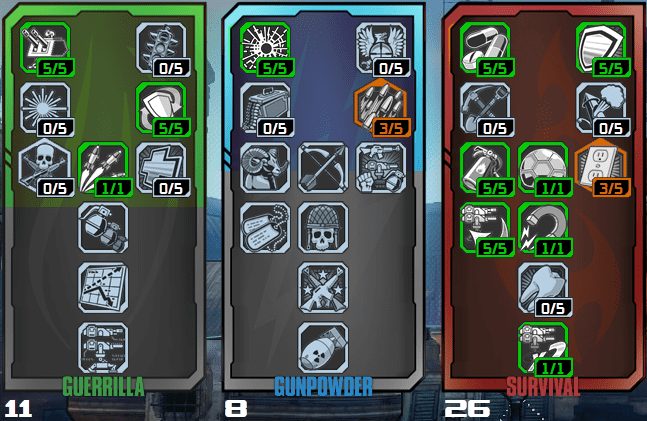 Borderlands 2 | Commando/Axton Skill Builds - HubPages