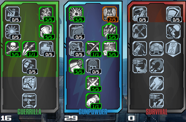 Borderlands 2 | Commando/Axton Skill Builds - HubPages