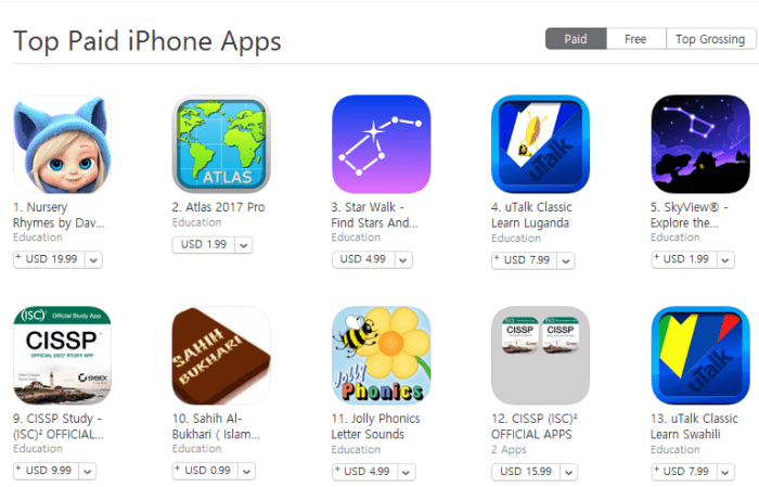 How to Create a Free Apple ID - HubPages