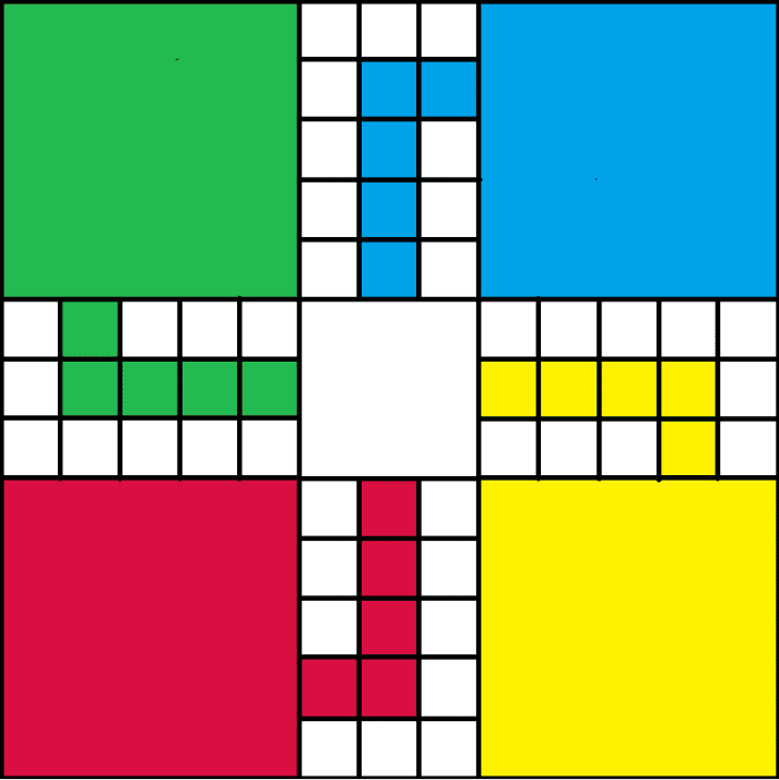 How to make a simple Ludo board game - HubPages