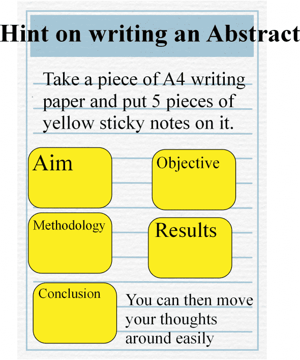 How to Write an Academic Abstract - HubPages