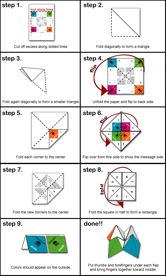 How To Make An Origami Fortune Teller (A Kid's Activity) - HubPages