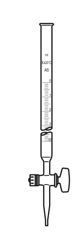 Nine Kinds Of Laboratory Glassware: Descriptions With Photos - HubPages