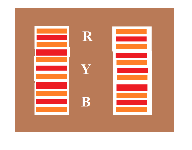 Classification of transformers - HubPages